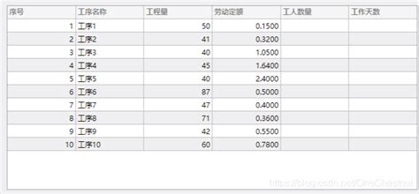 Matlab App Designer 在同一个uitable中显示输入不同类型的数据appdesigner怎么实现表格控件每一个空格可以输入数组 Csdn博客