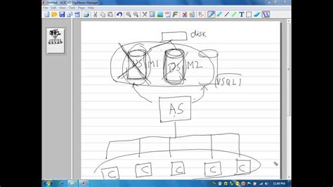 Sql Server 2008 Clustering