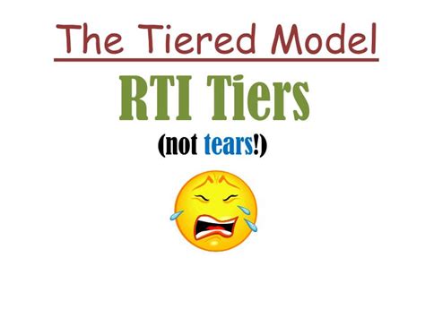 Ppt Rti Tiers Powerpoint Presentation Free Download Id 3348995
