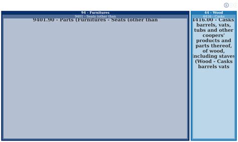 Xiaotian Zhongshan Industrial No10 Industrial Road North Xiaolan