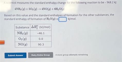 Solved A Scientist Measures The Standard Enthalpy Change For Chegg Com
