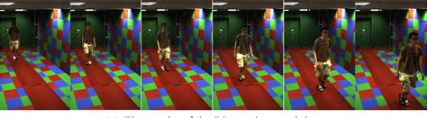 [pdf] Heel Strike Detection Based On Human Walking Movement For Surveillance Analysis Semantic