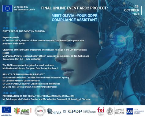 Arc2 Online Final Event Meet Olivia Your Gdpr Compliance Assistant Agencija Za Zaštitu