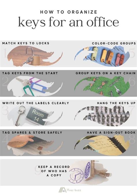How To Organize Keys For An Office The Tibble