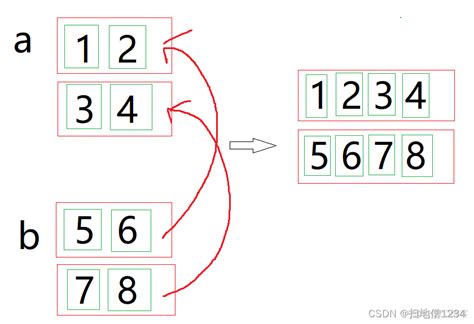 Pytorch拼接tensor Pytorch两个模型拼接daleiwang的技术博客51cto博客