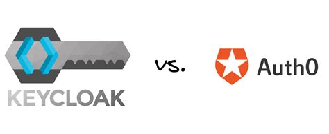 Architecture Principles An Approach To Effective Decision Making In Software Architecture