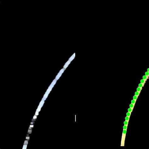 The Improved Sliding Window Algorithm Download Scientific Diagram