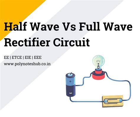 Difference Between Half Wave And Full Wave Rectifier Poly Notes Hub