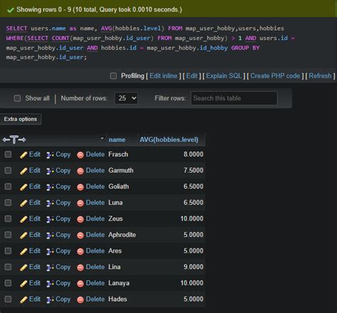 Github Raihanathallah Finplan Backend Test Assignment For Finplan Internship Backend Test