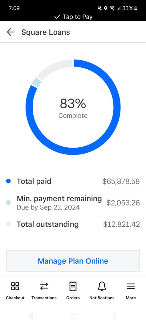 Solved New Square Loan In 2024 The Square Community
