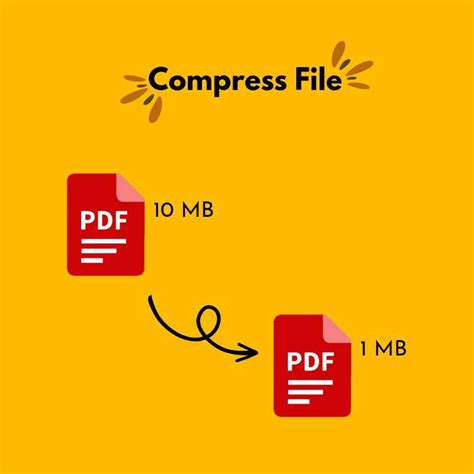 Jual Compress Memperkecil File Pdf Word Excel Csv  Png Shopee