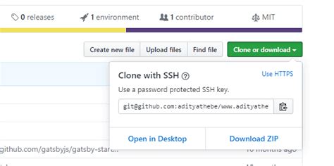 Configure Ssh Keys On Github Aditya Thebe