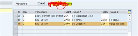 Solved Condition Type Is Showing As Inactive Sap Community