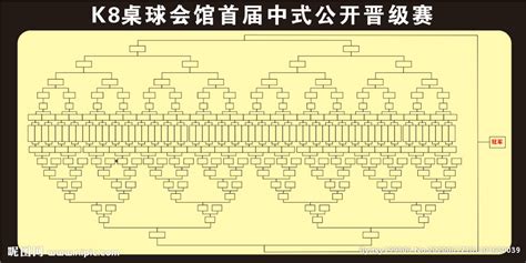 设计图psd分层素材psd分层素材设计图库昵图网