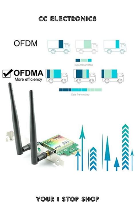 INSTOCK Ubit AC Mbps Bluetooth WiFi Card Wireless WiFi PCIe Network Adapter Card GHz GHz