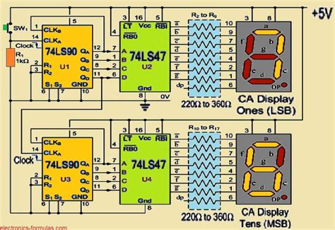 Explained 7 Segment Display Counter Circuits Electronics Calculations