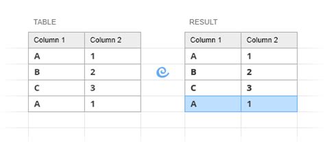 Add In To Highlight Duplicates In Excel