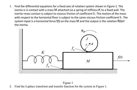Solved 1 Find The Differential Equations For A Fixed Axis