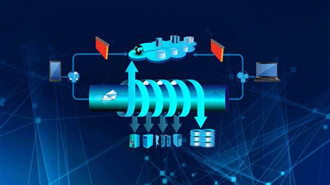 Integration Platform Infrastructure Setup Sypid