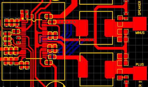 The Ultimate Guide To Pcb Layout Design