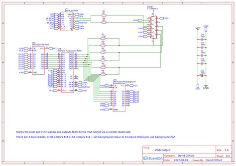 VGA With RAM EasyEDA Open Source Hardware Lab
