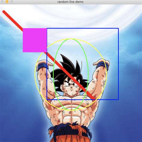 Opencv 学习：5 基本图形绘制（椭圆、圆、多边形、直线、矩形） 知乎