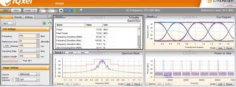 CCS LAUNCHXL CC R Poor Eyediagram Zero Cross Error RMS Sub GHz Forum Sub GHz TI