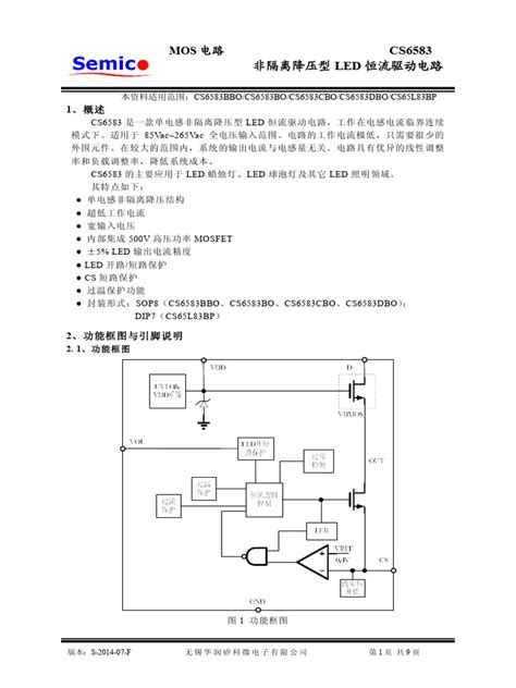 Cs6583 Semico Pdf