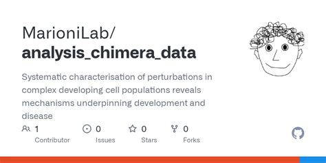 Github Marionilabanalysischimeradata Systematic Characterisation