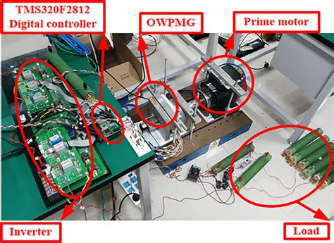 Test Bench Owpmg Open‐winding Permanent Magnet Generator Download Scientific Diagram