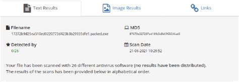 Antiscan Result For Meterpreter Reverse Shell Packed With Pezong Download Scientific Diagram