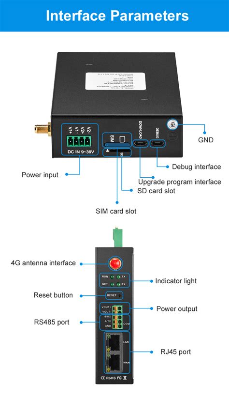 Plc Gateways Plc Iot Gateways Plc To Opc Ua Plc To Mqtt Gateways