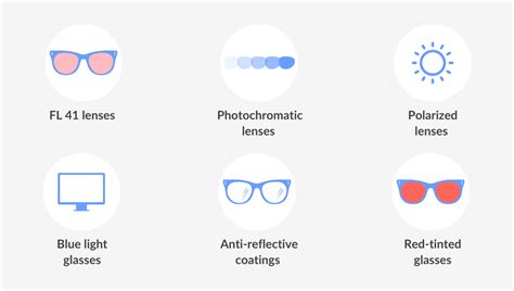 Can A Pair Of Glasses Fix A Migraine Headache Smartbuyglasses Nz