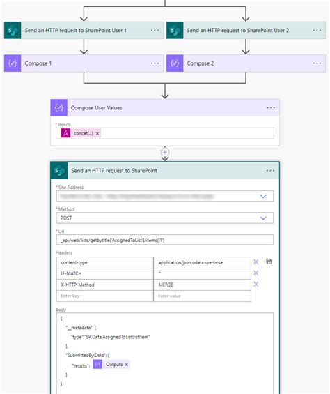 Use Power Automate To Update A Sharepoint Person Field Sharepointed