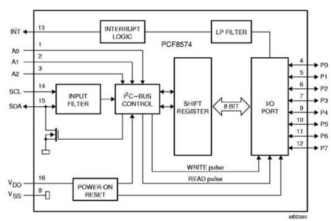 modulo expander bus i2c per display lcd a matrice di caratteri