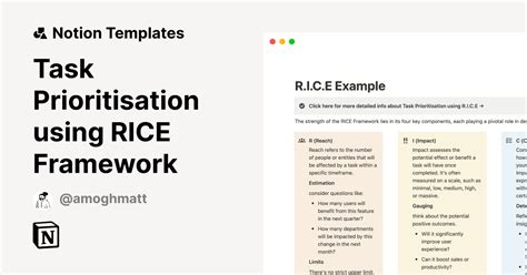 Task Prioritisation Using Rice Framework Template Notion Marketplace