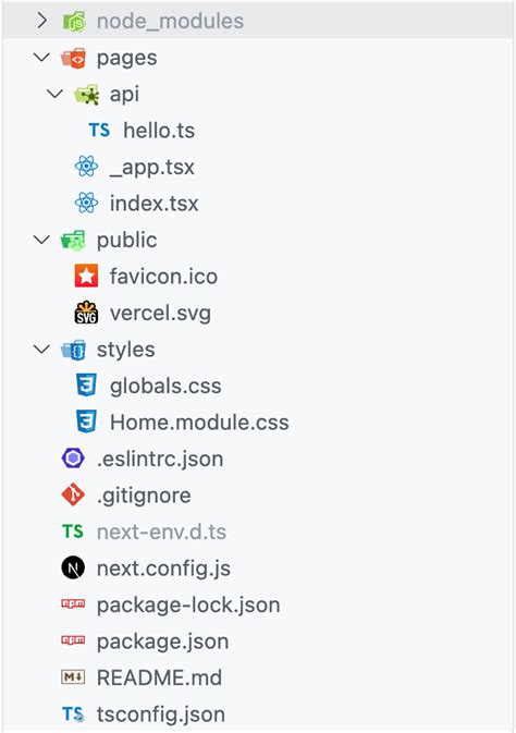 Nextjs Tutorial —part 1