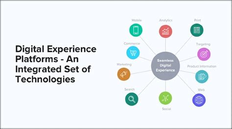 Optimizely Cms Provider And Web Developer Moonstone Interactive
