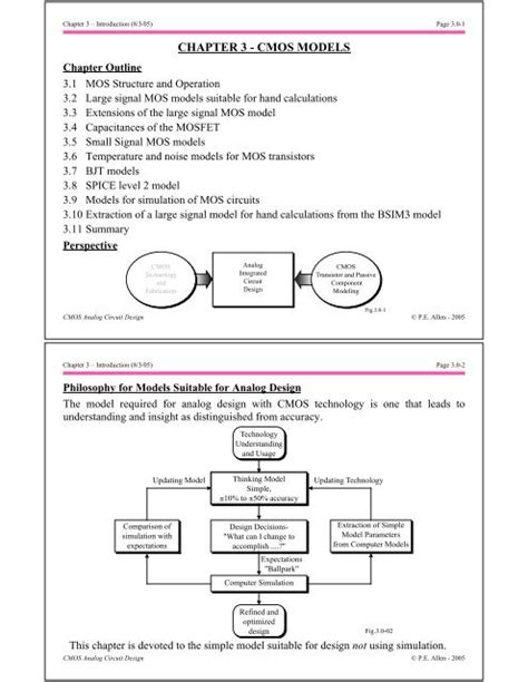 Bipolar And Mos Analog Integrated Circuit Design Pdf