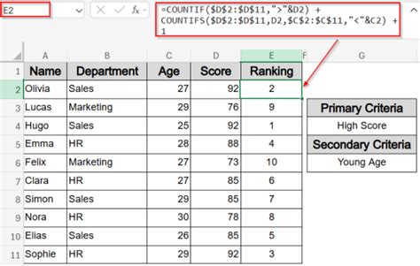 How To Do Ranking In Excel Based On Multiple Criteria Excel Insider