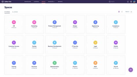 Quick Start Guide Zoho Learn