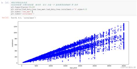 手把手教你：个人信贷违约预测模型 Csdn博客