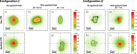 Figure 1 From Guiding Of Relativistic Electron Beams In Dense Matter By