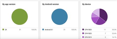 Crash In Some Devices Caused By Javalangillegalargumentexception · Issue 103 · Miguelpruivo