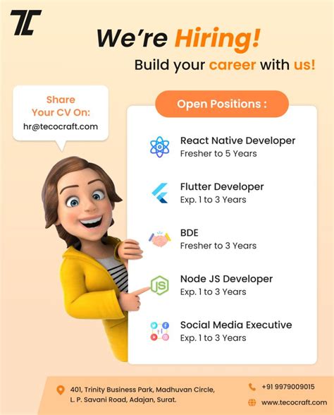 Tecocraft Infusion Pvt Ltd On Linkedin Reactnative Bde Nodejs Flutter Socialmediaexecutive