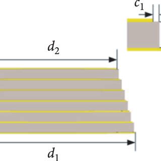 The Schematic Diagram Of The Two Notch Structure A The Whole Model