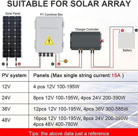 Solar Combiner Box 4 String Pv Combiner Box With India Ubuy