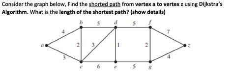 solved consider the graph below find the shorted path from