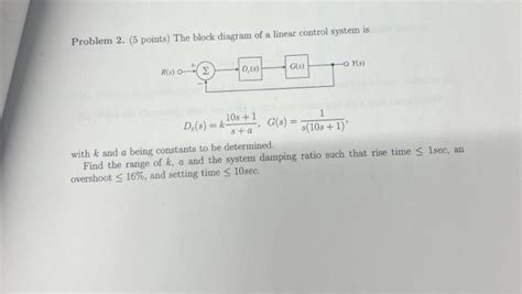 Solved Problem Points The Block Diagram Of A Linear Chegg