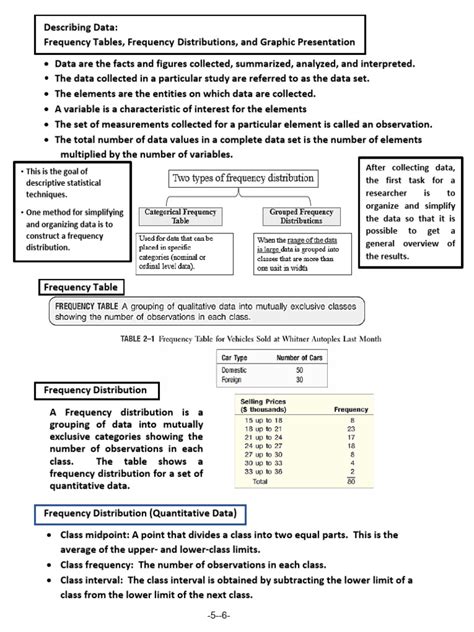 describing data new pdf